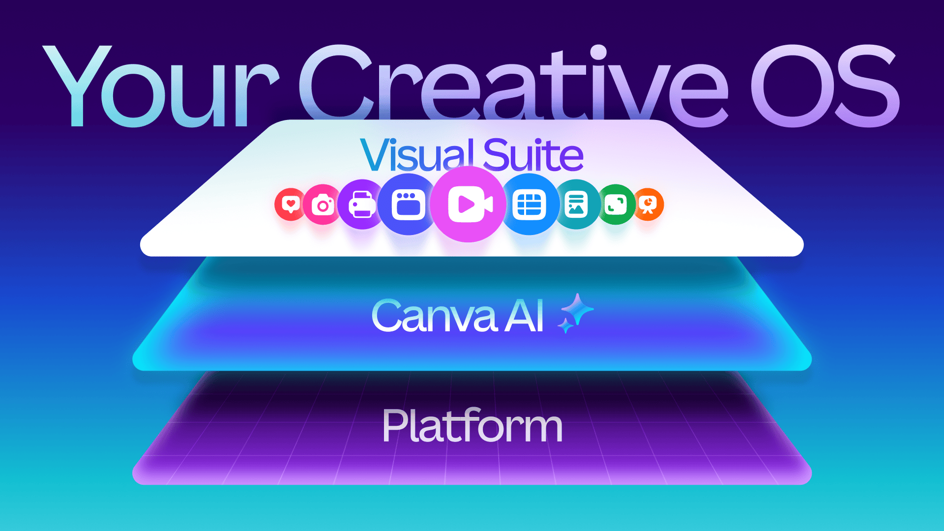 From emails and forms, to design-led AI: Canva’s 10 new features